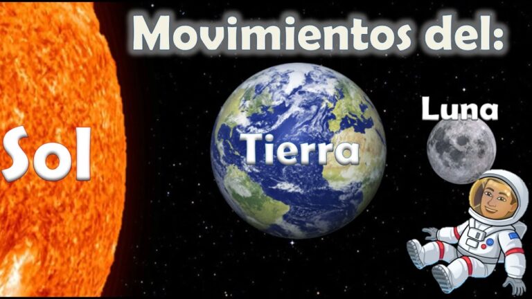 Movimiento del sol la tierra y la luna - Mi Tienduca