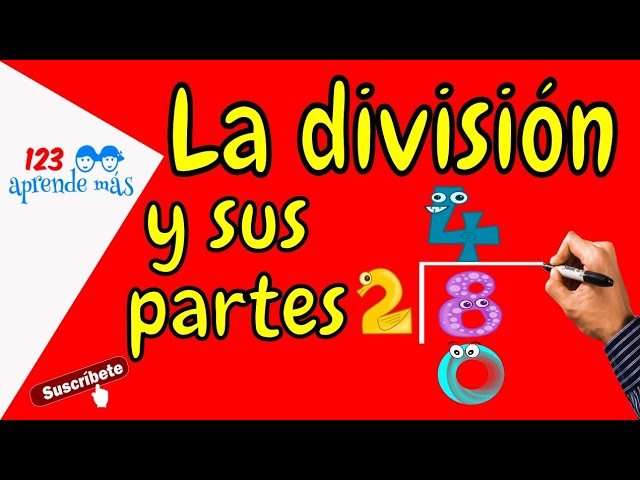 Partes de la división: ¡Aprende sus nombres! - Mi Tienduca